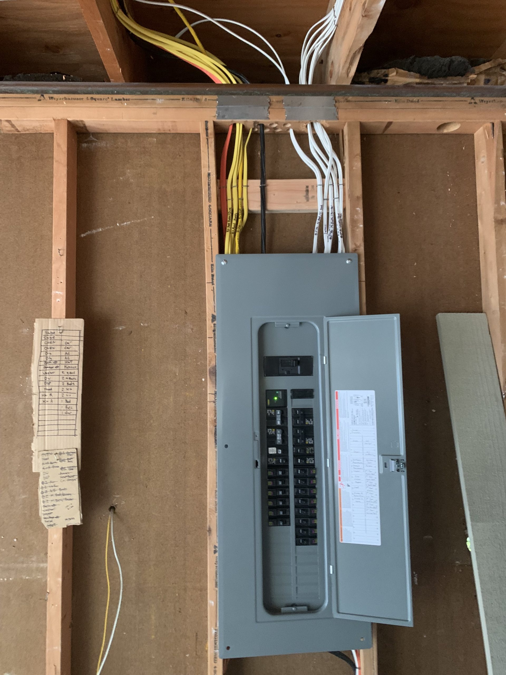 Understanding Dedicated Circuits: Why They're Important